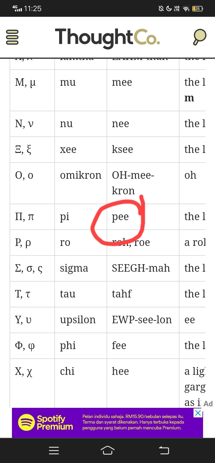 Sum funny meme | Fandom