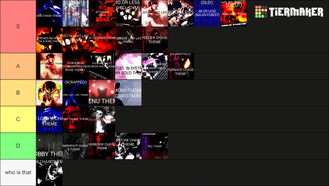Made a tierlist for OM'S OST | Fandom