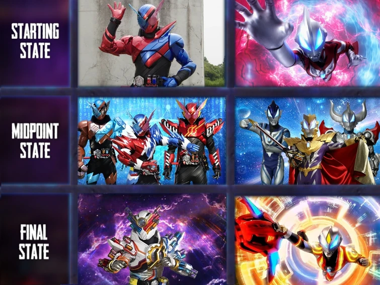 Kamen Rider Build/Sento Kiryu vs Ultraman Geed/Riku Asakura (Kamen ...