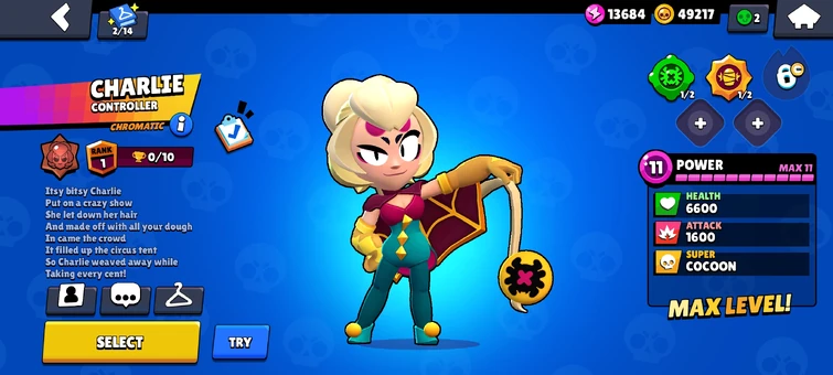 Maxed Out Charlie | Fandom