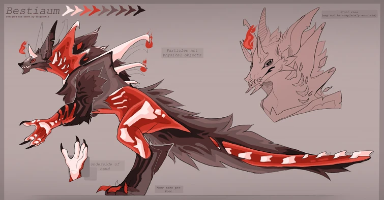 Making descriptions for refused/scrapped creatures pt. 5 | Fandom