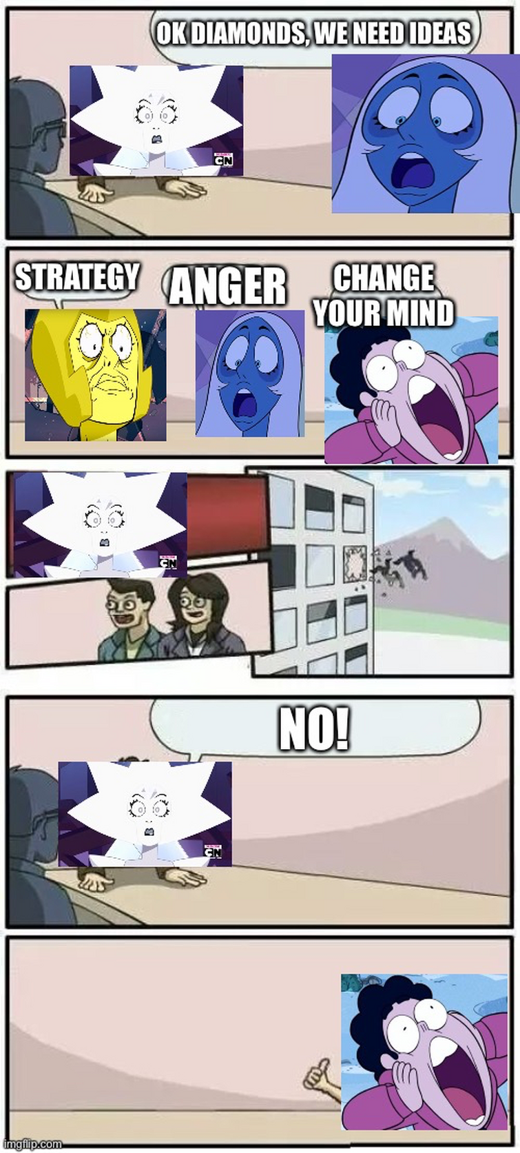 Discuss Everything About Steven Universe Wiki | Fandom