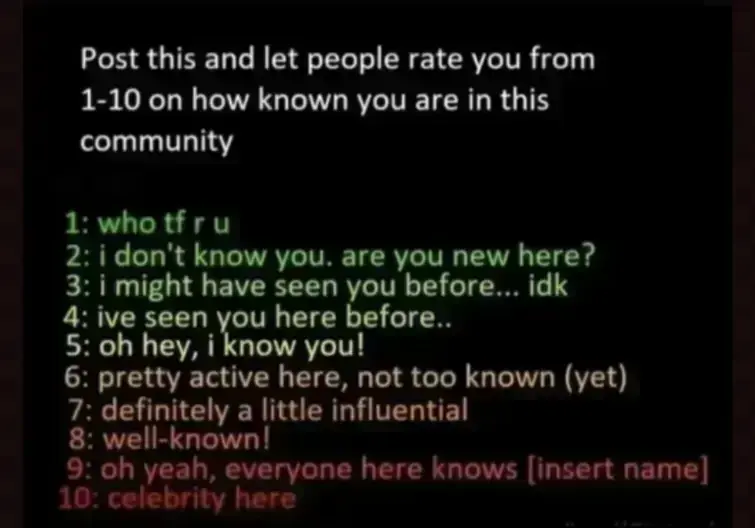 Reposting this, why not | Fandom