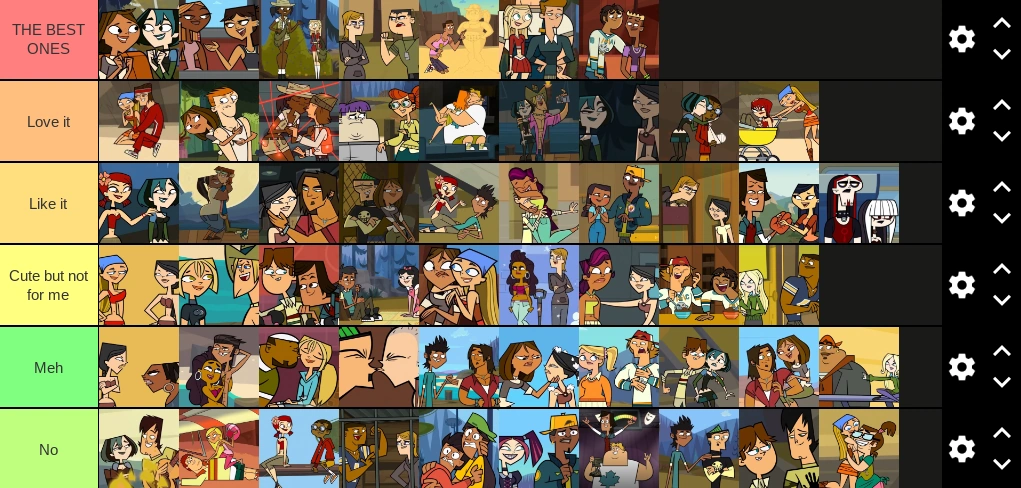 Total Drama Ships Tier List | Fandom