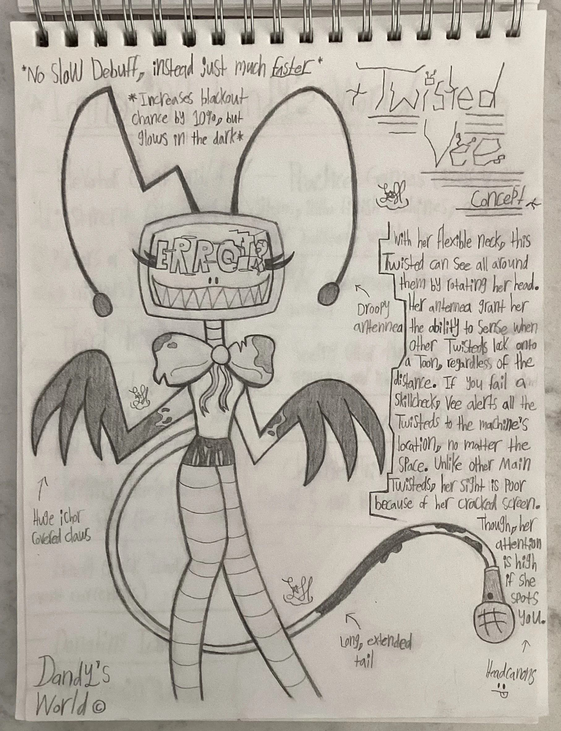 Twisted Vee Concept (Kinda Bad and Old, Thouh Finished It Recently ...