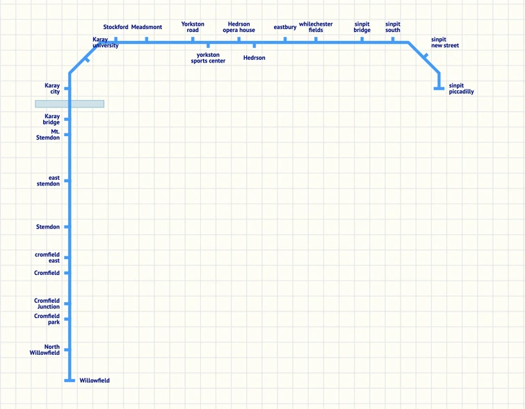 The Sinpit, Karay extension | Fandom