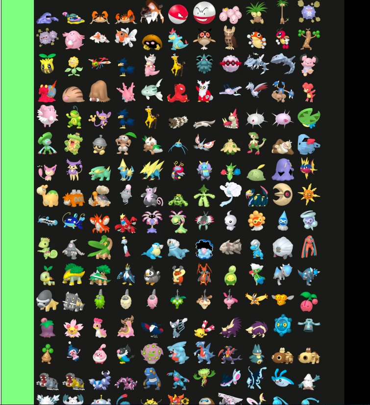 Every Pokemon tier list | Fandom