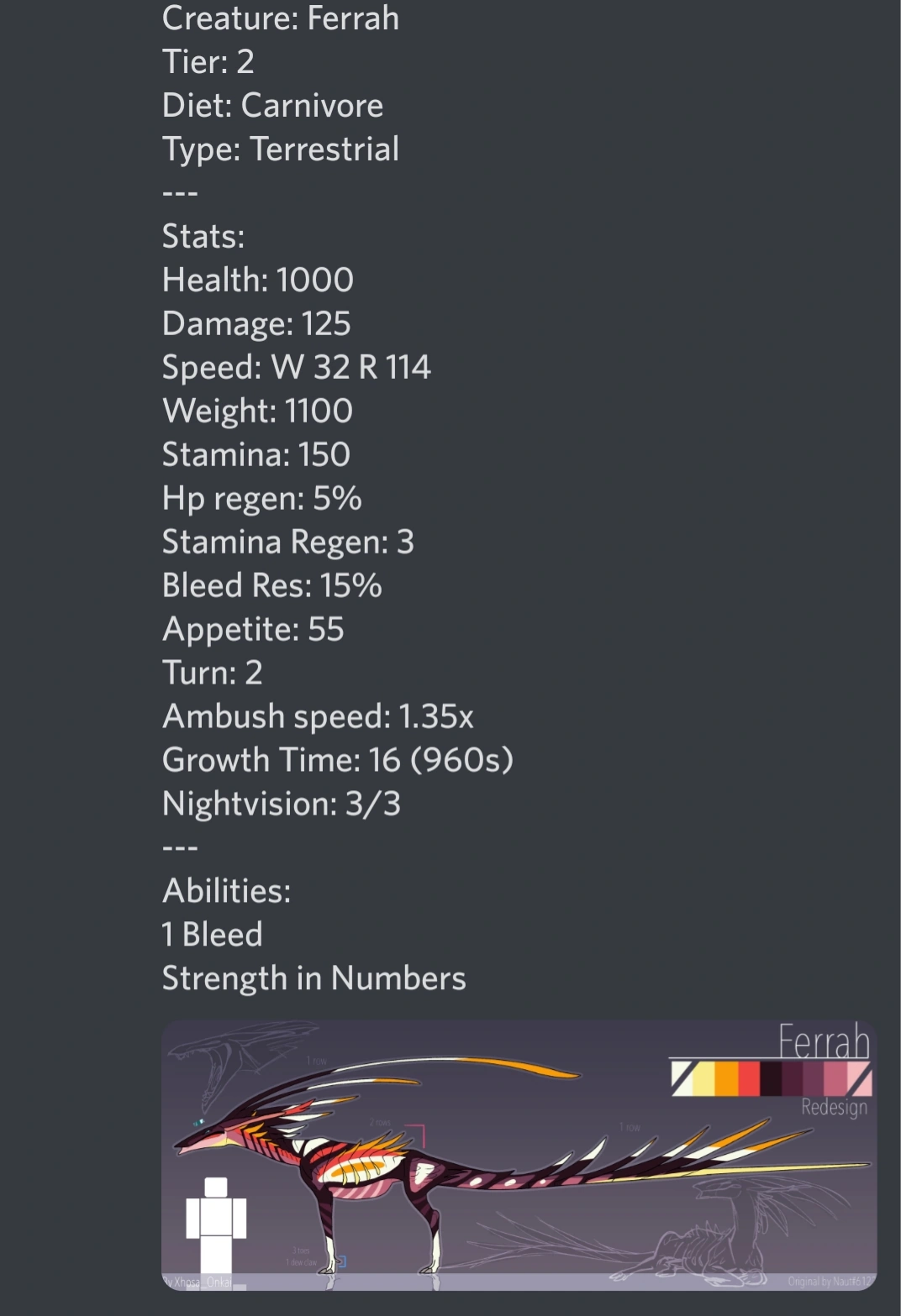 Frog and carnivorous honse official stats | Fandom