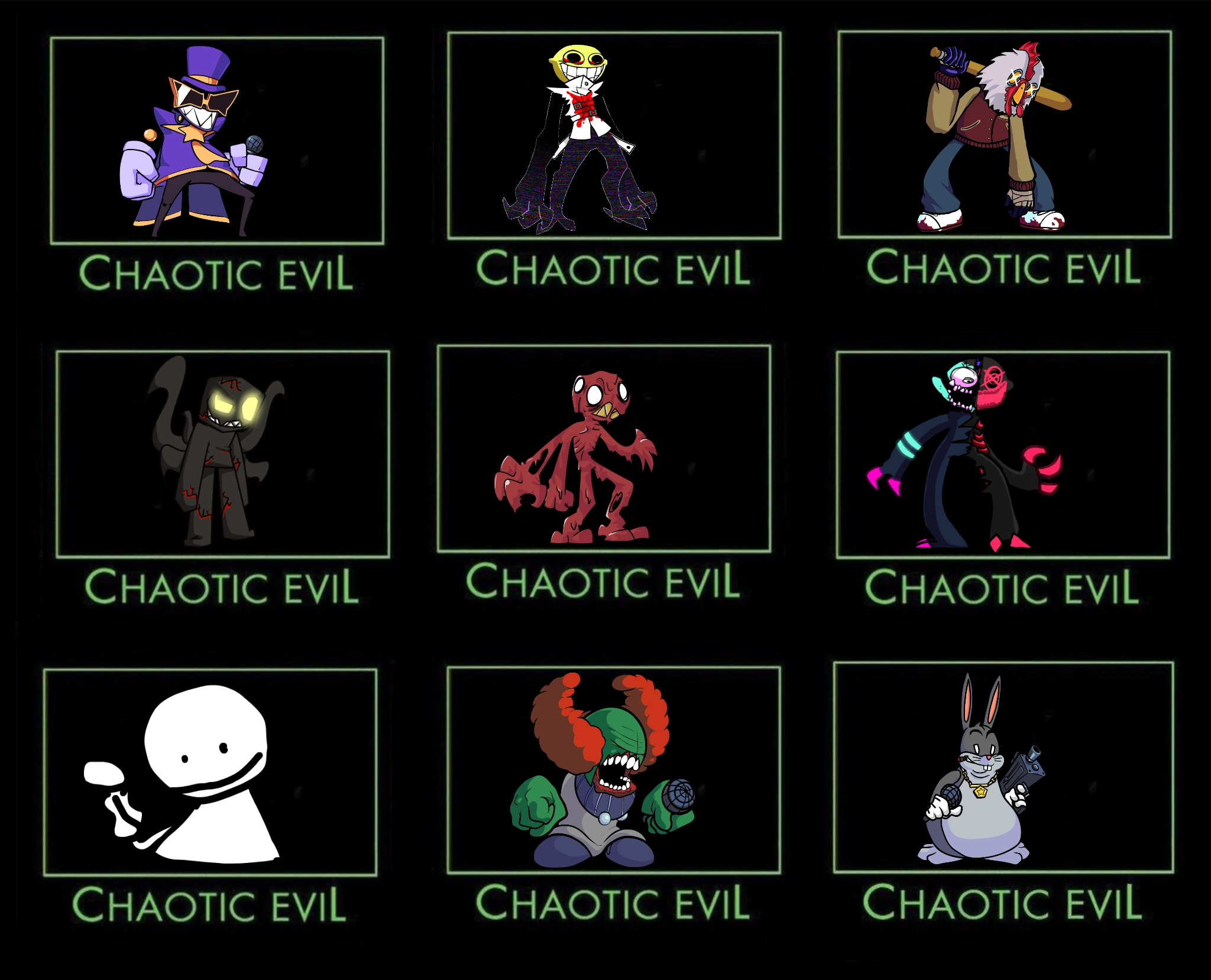 Chaotic evil characters alignment chart | Fandom