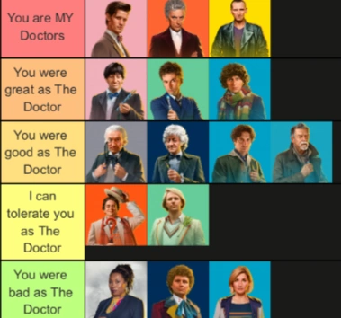Doctor Who Doctor Tier List UPDATED | Fandom