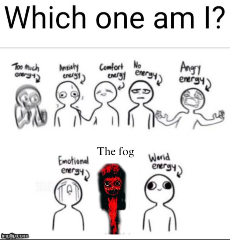 Which one am i | Fandom