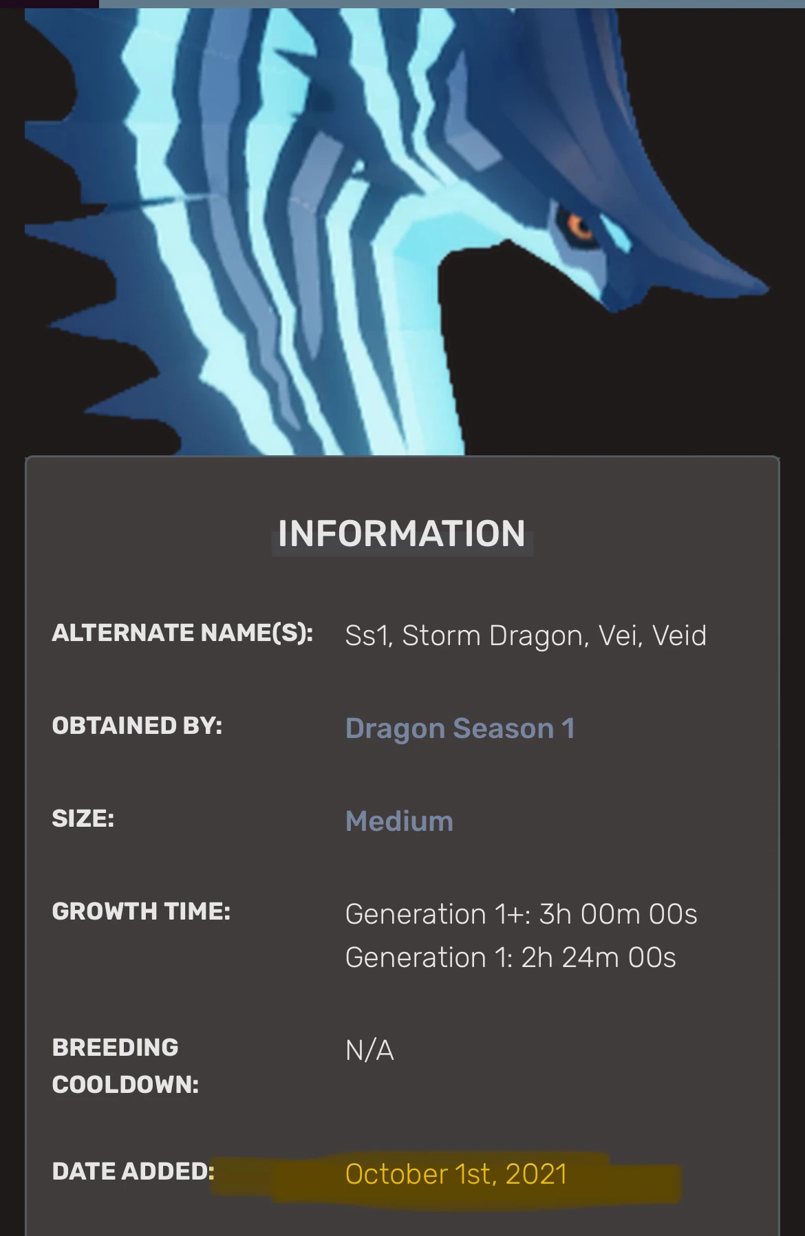 Veid is already 3,5 years old | Fandom