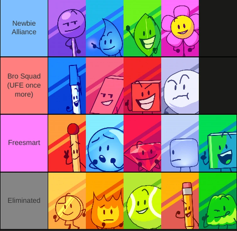 BFDI: Alliance Clash 6 | Fandom