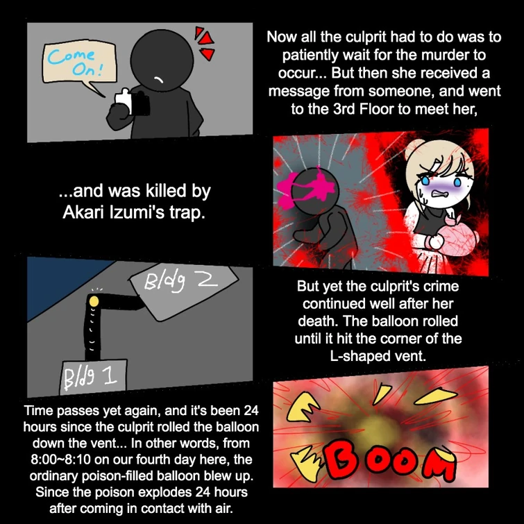 Danganronpa Hexagon: Chapter 2 -Part 21 (FINALLY, anyway, editing by my cousin, @Meowanan on ...