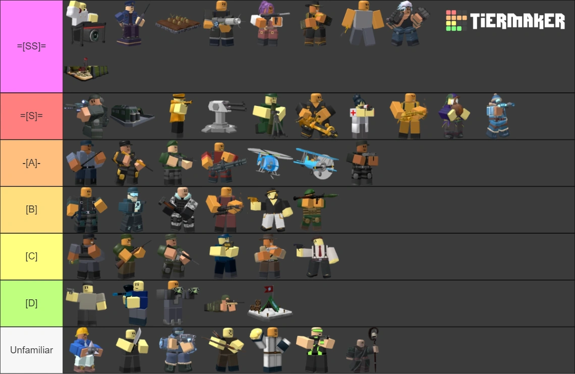 Normal Gamemode Tower (Detailed) Tierlist | Fandom