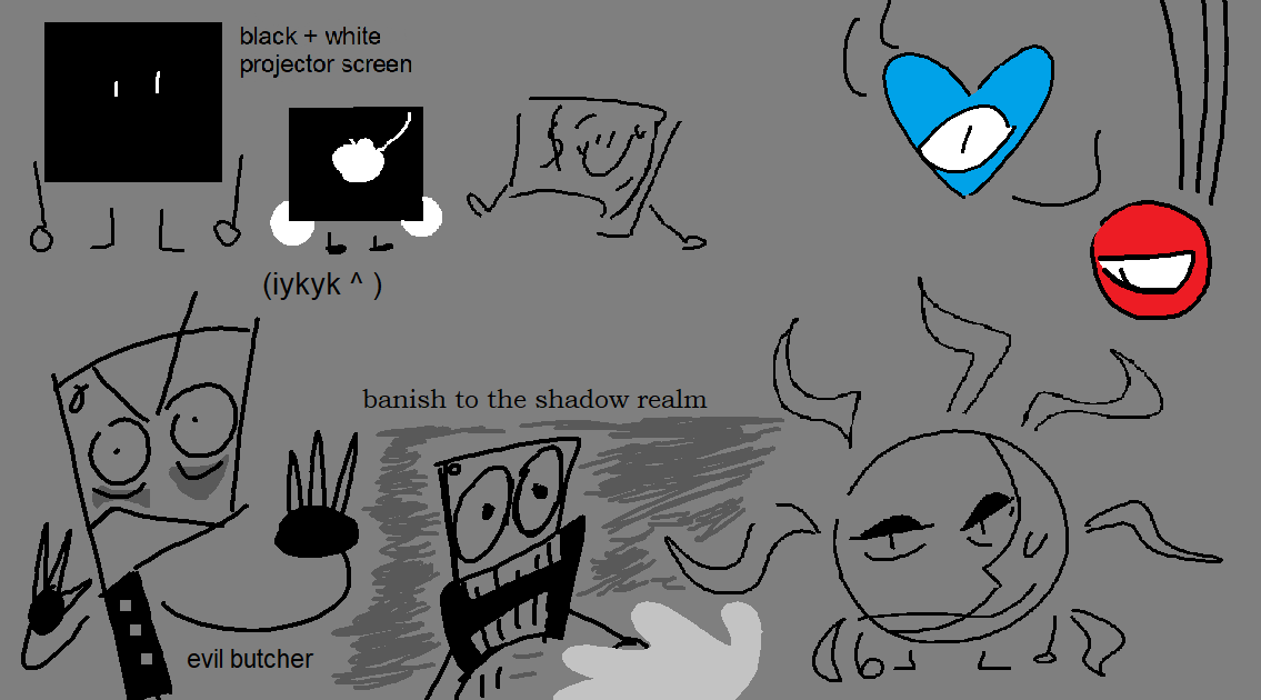 break doodles of ocs | Fandom