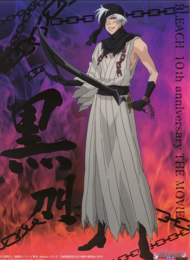 What do you like and hate about Kokuto? | Fandom