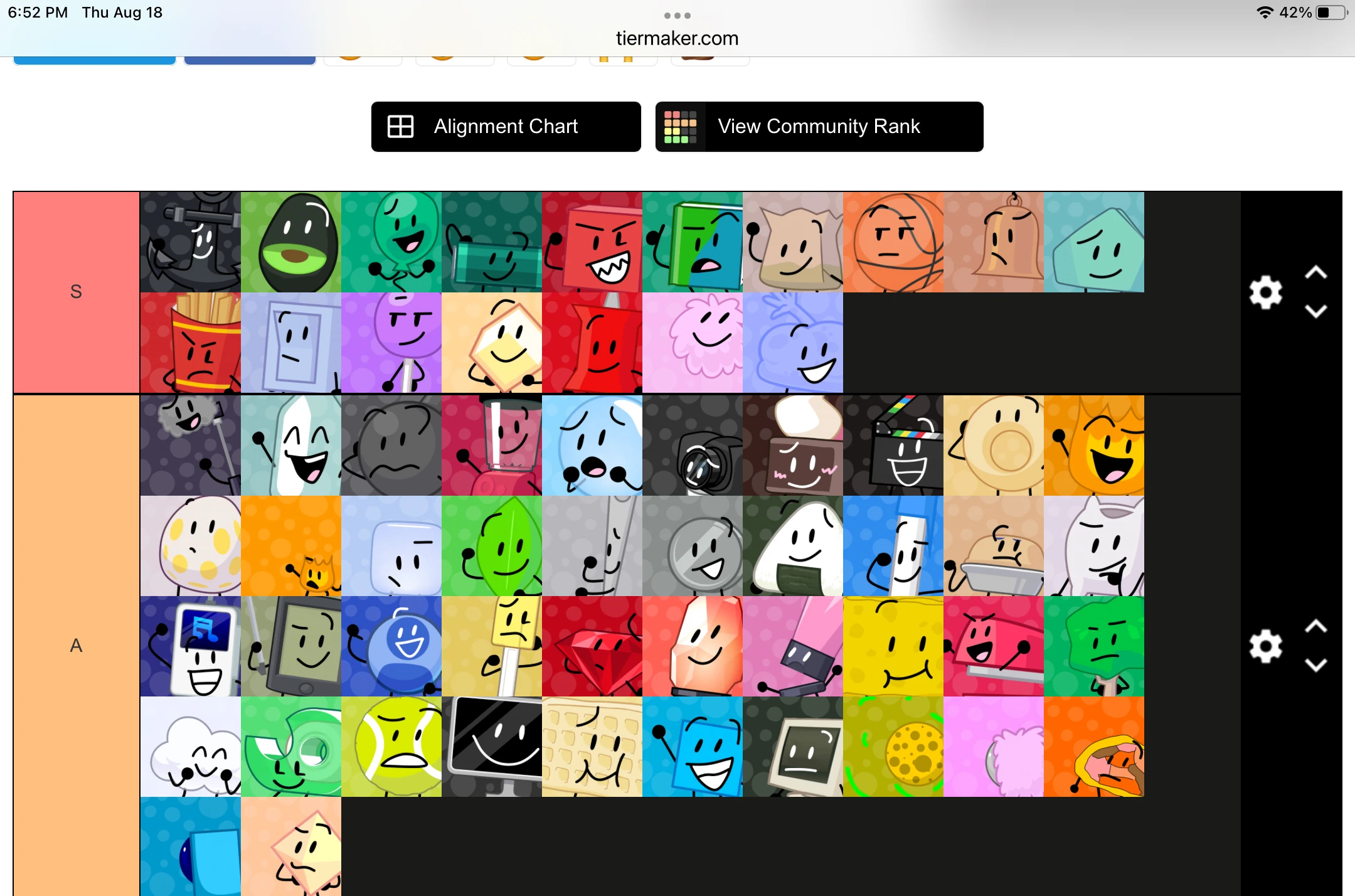 My BFDI tier list | Fandom