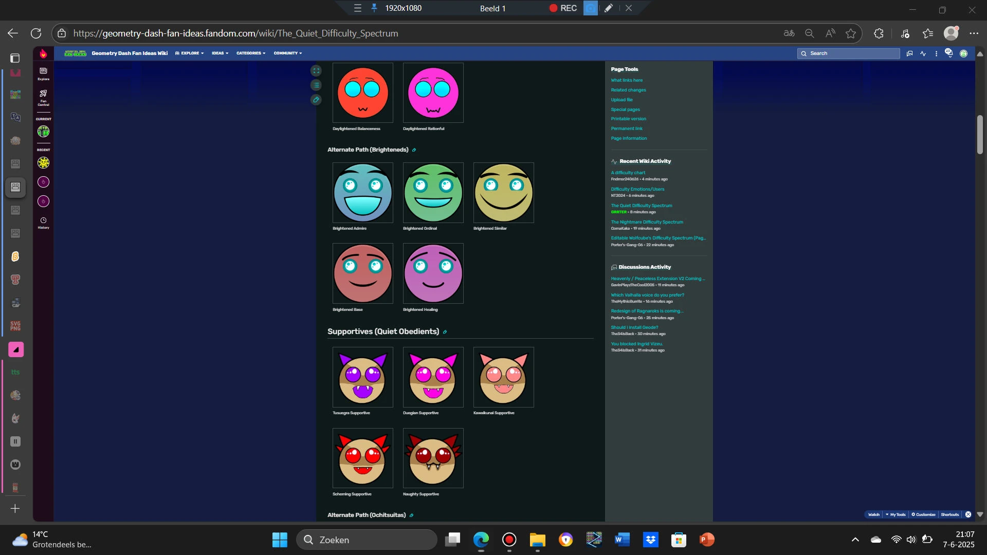 This difficulty spectrum looks outdated | Fandom