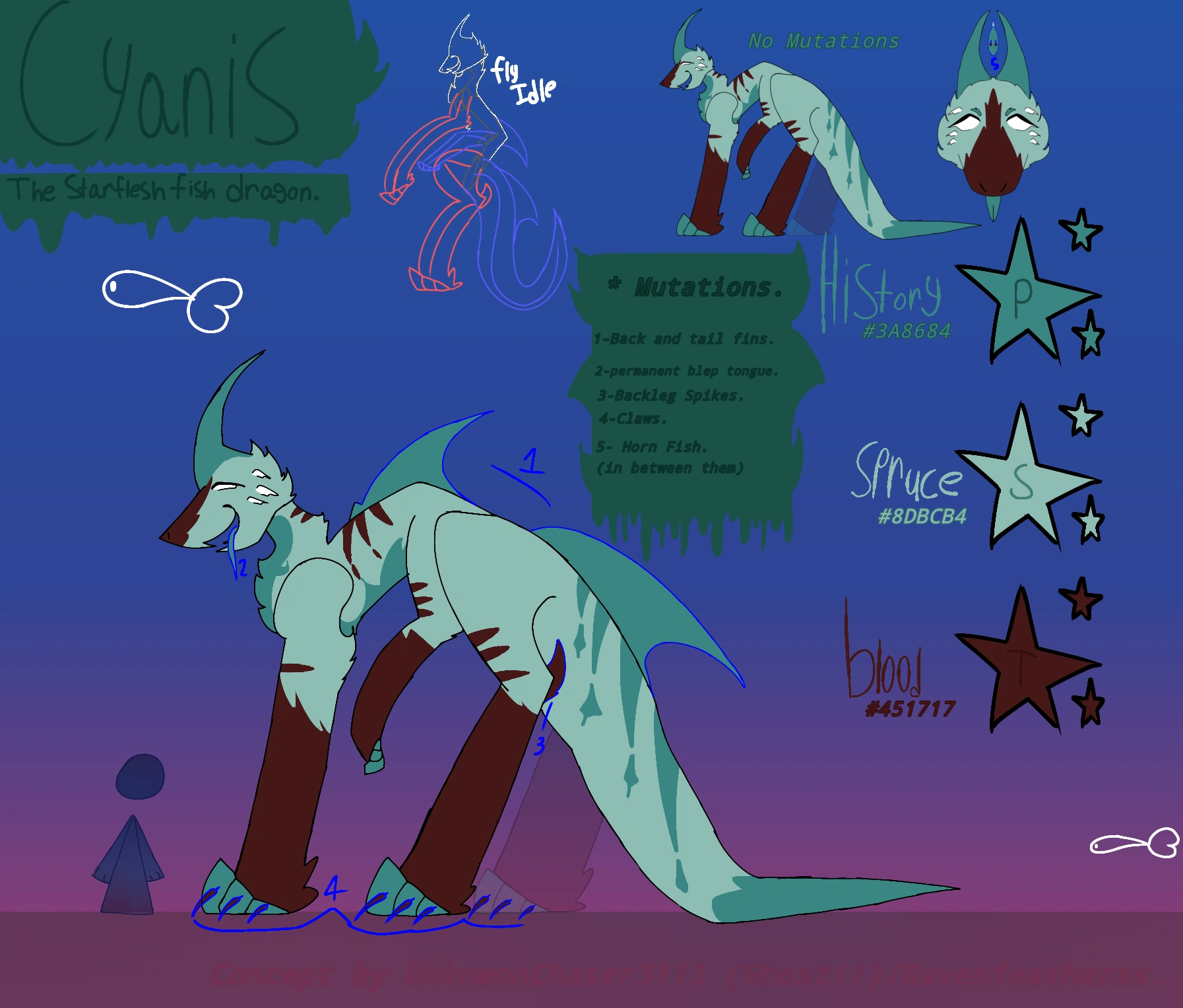 Merp merp dragon concept thing ehehe | Fandom