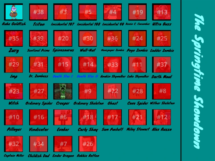 Discuss Everything About Encyclopedia SpongeBobia | Fandom