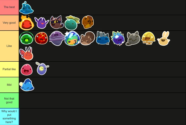 Slime tierlist | Fandom