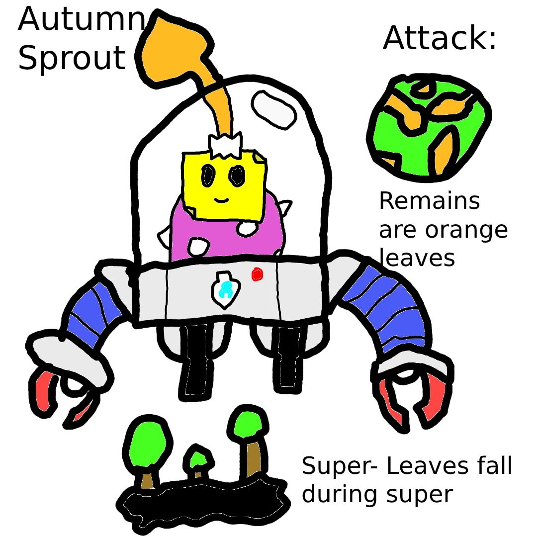 Thanksgiving Skins- Autumn Sprout | Fandom