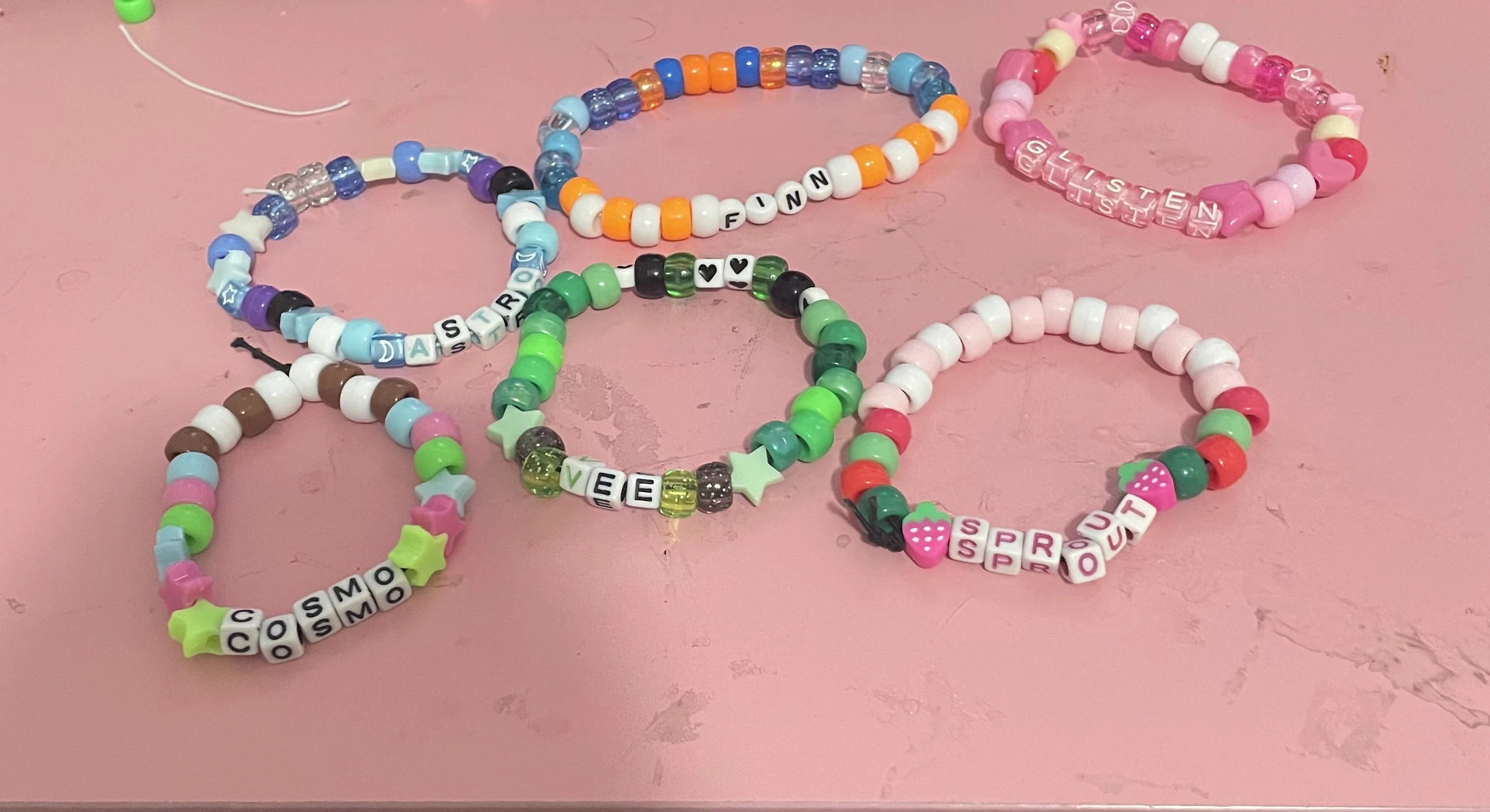 Kandi :> | Fandom