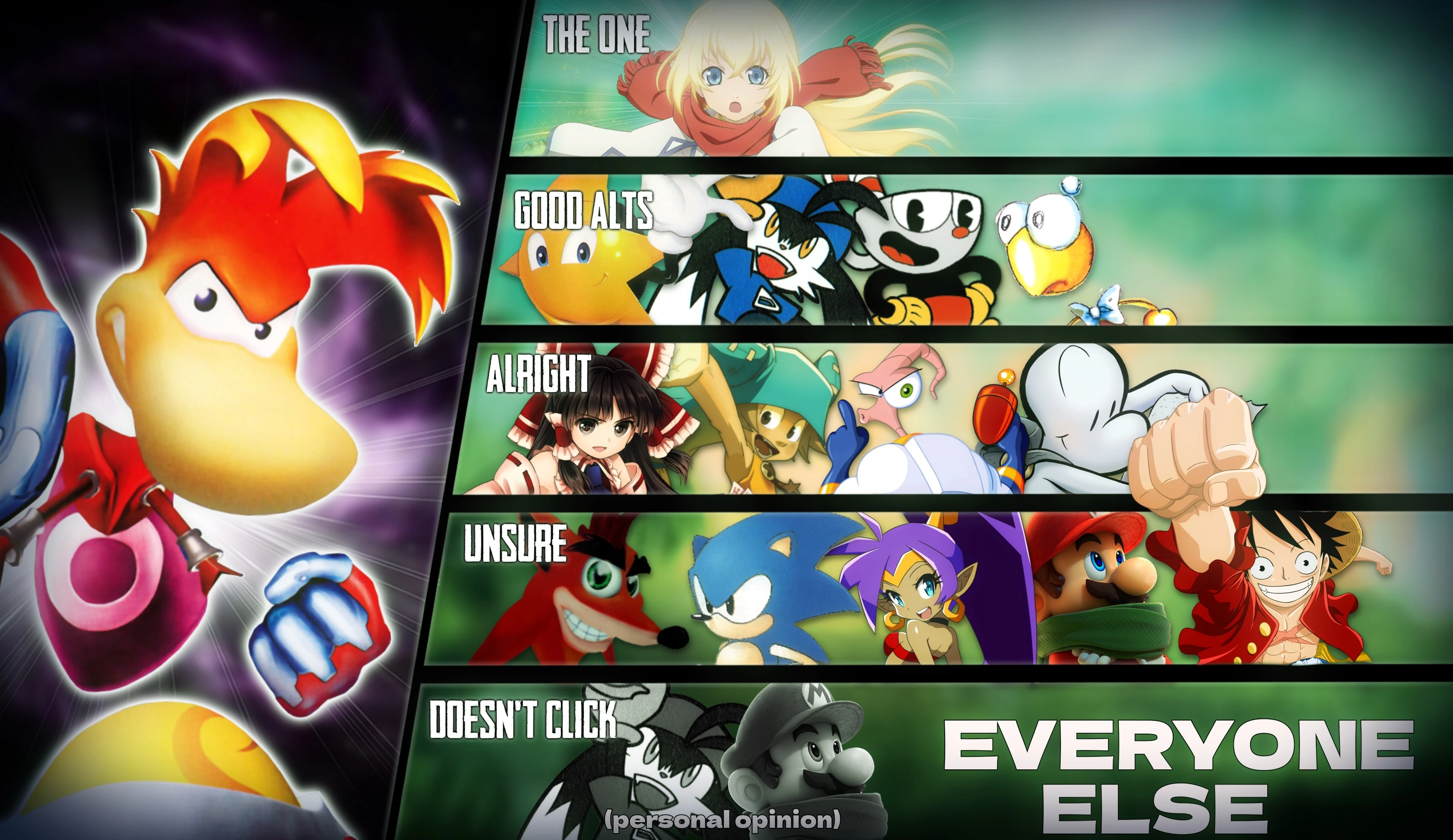 Rayman Matchup Tier List! | Fandom