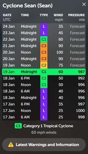 I found Typhoon Shanshan's long-lost cousin | Fandom