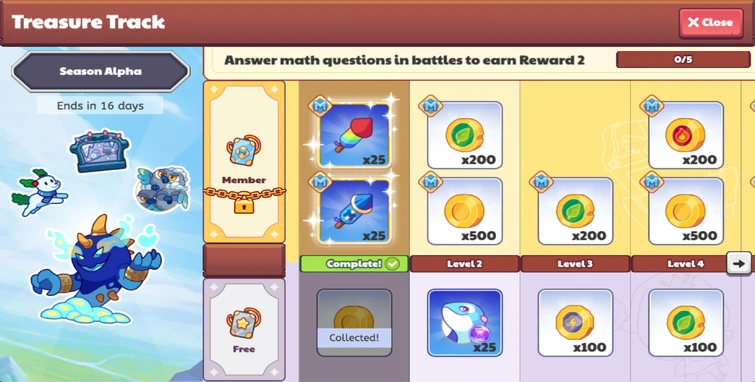 Treasure Track + Your future ideas | Fandom