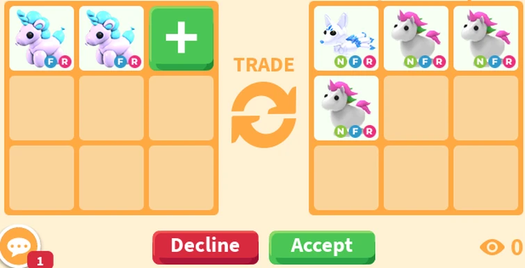 Balloon uni value is wild | Fandom