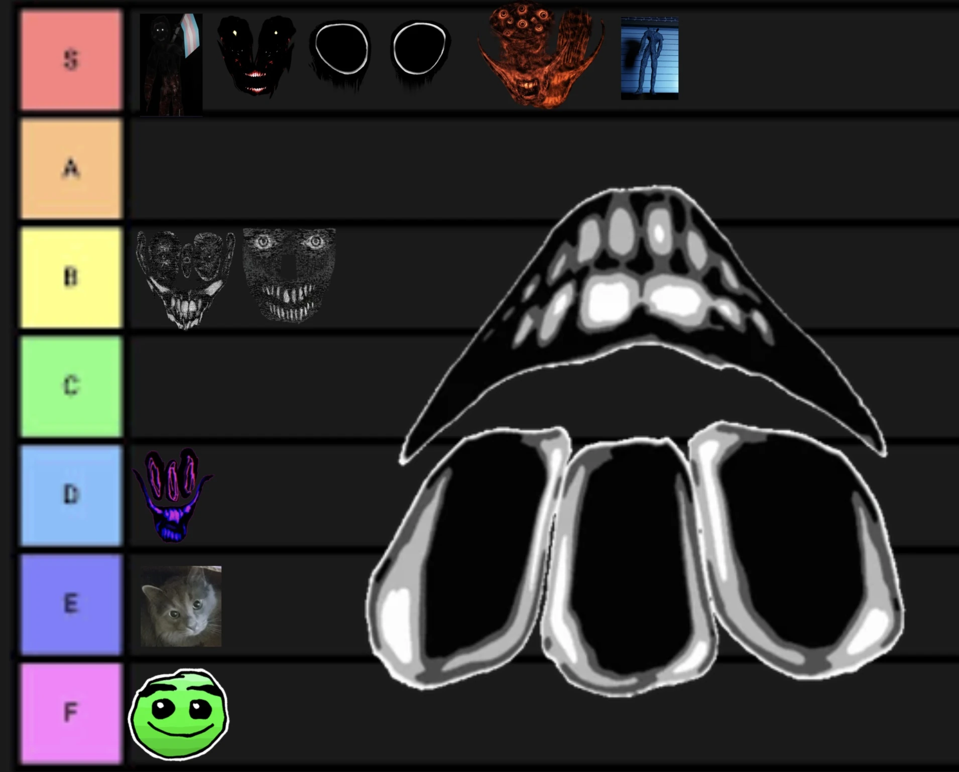 Rooms: Low Detailed community ranks A-240 (FINISHED) | Fandom