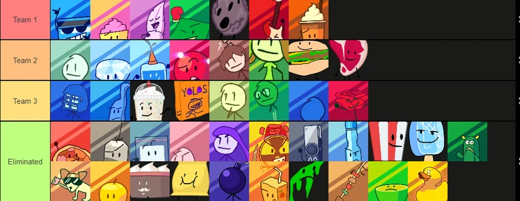 BFDI Mini Viewer Voting #25 | Fandom