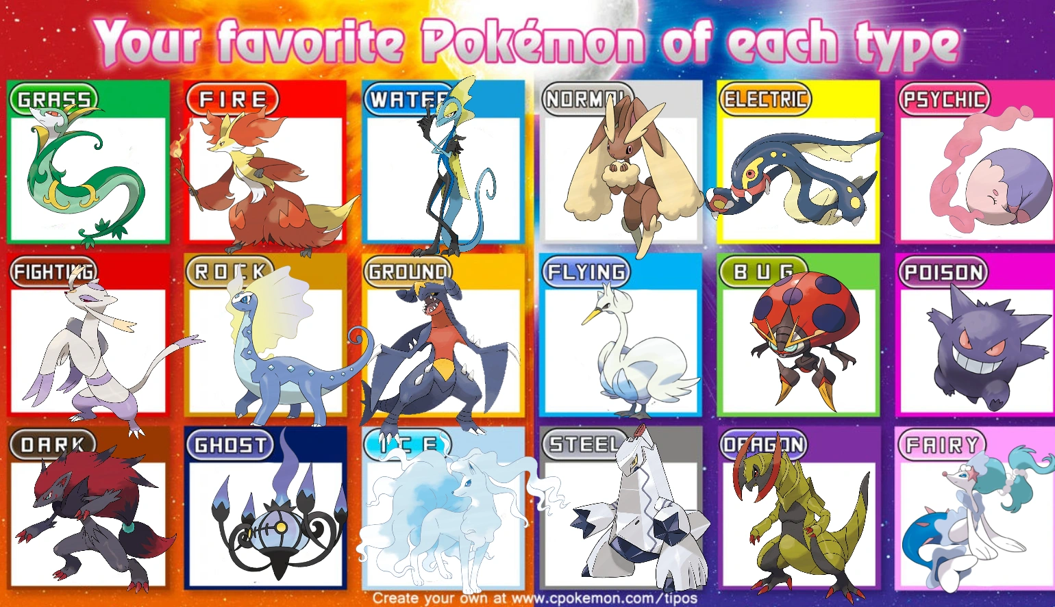 My favourite Pókemons of each types and megas for each type | Fandom