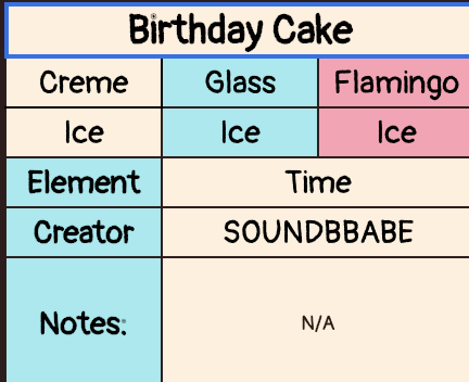 LF : BDC theme | Fandom