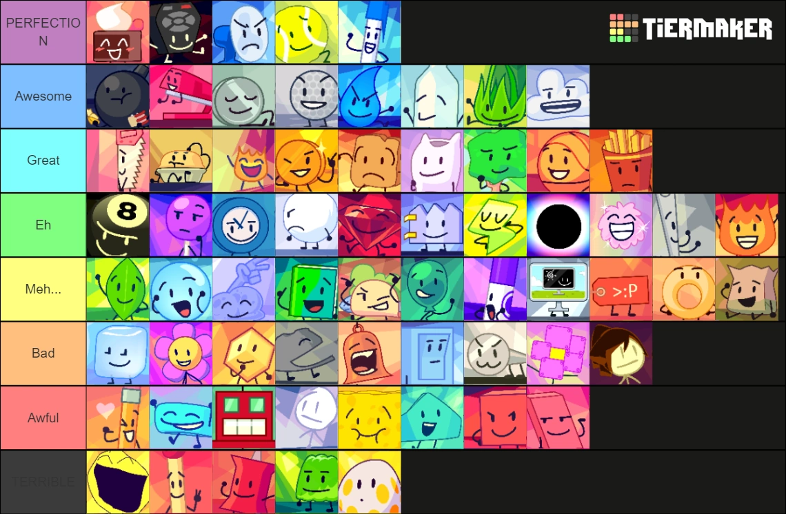 Updated BFDI Tier List | Fandom