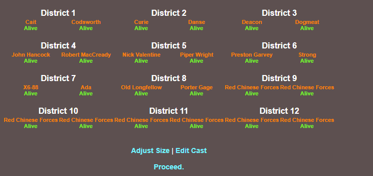 Mini Fallout 4 Companion Hunger Games | Fandom