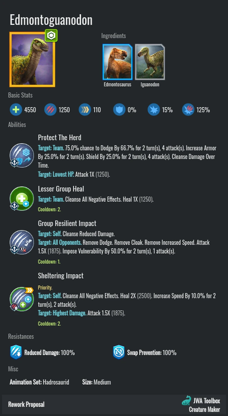 Discuss Everything About Jurassic World Alive Wiki | Fandom