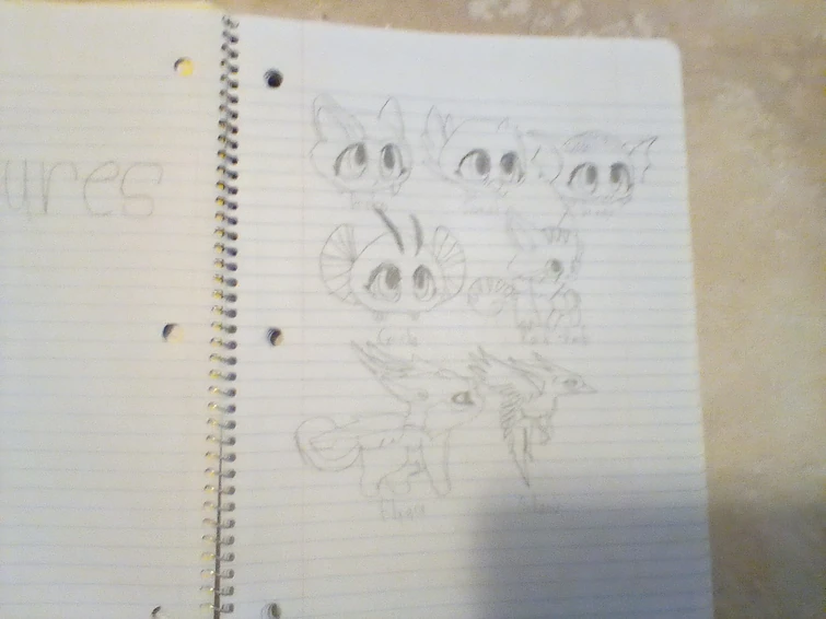 Discuss Everything About Prodigy Game Wiki | Fandom