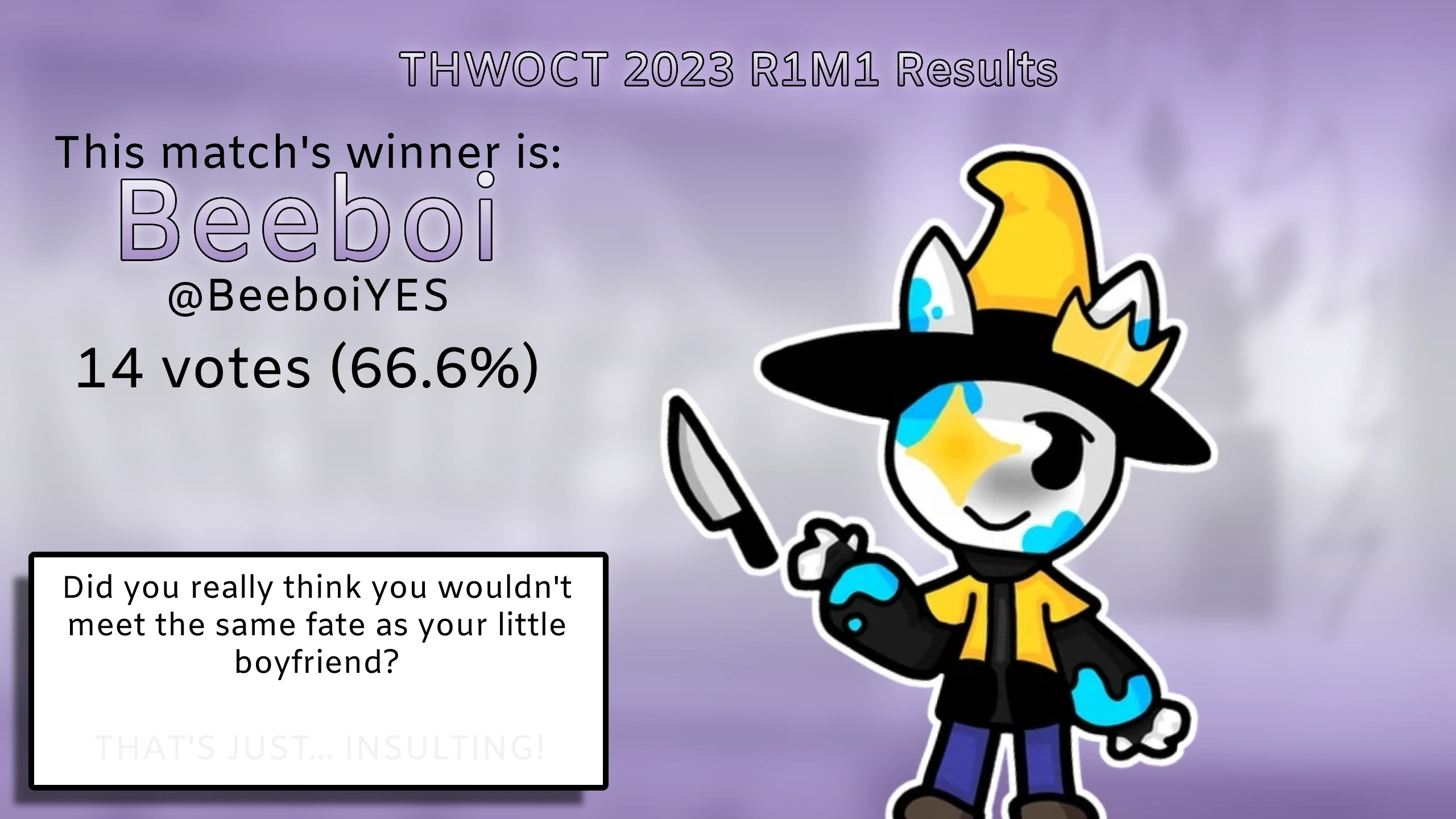 THWOCT R1M1 Results | Fandom