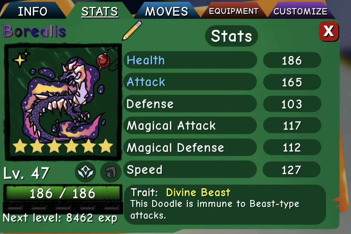 Rate the goated set | Fandom