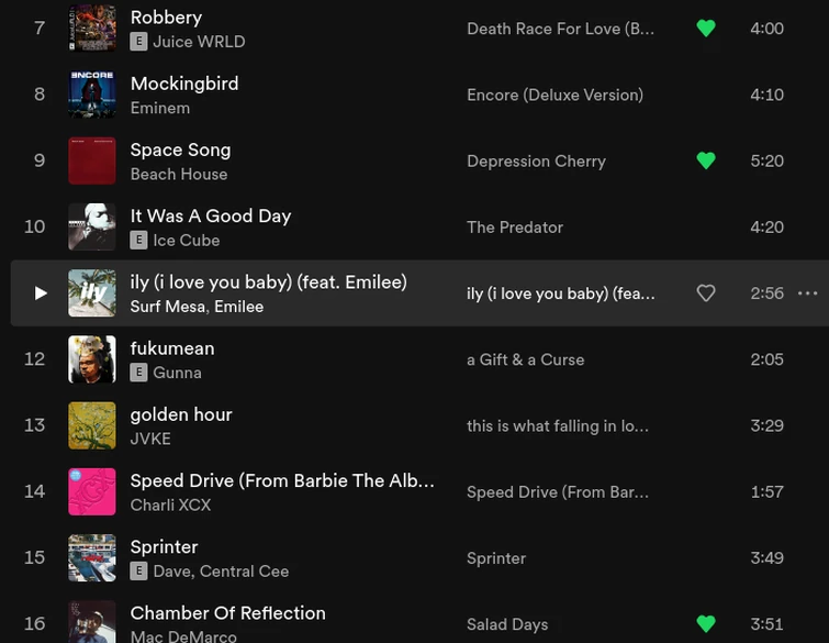Rate the playlist | Fandom