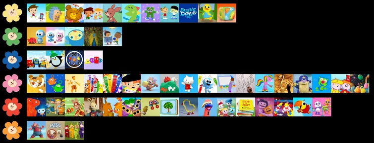 Discuss Everything About BabyFirstTV Wiki | Fandom