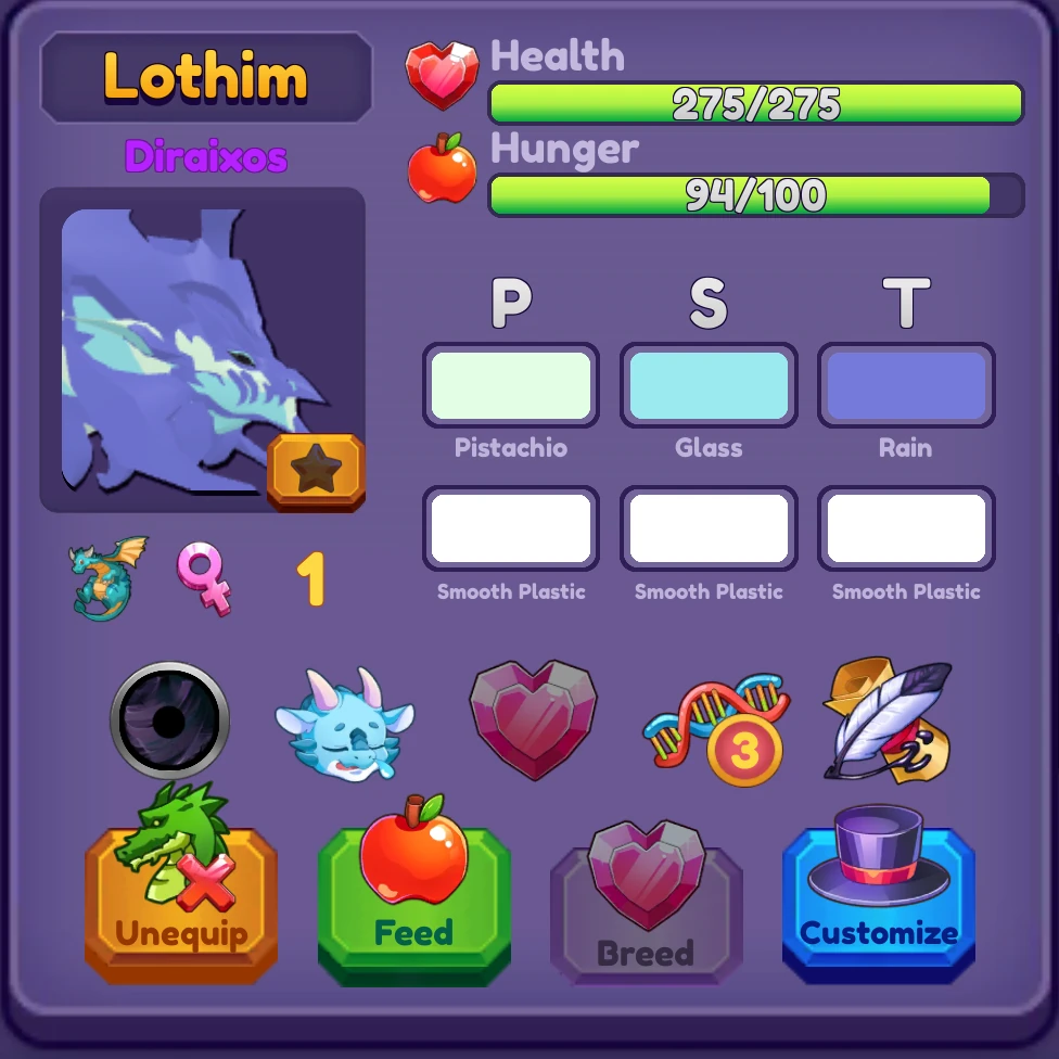 This 2/3 something? | Fandom