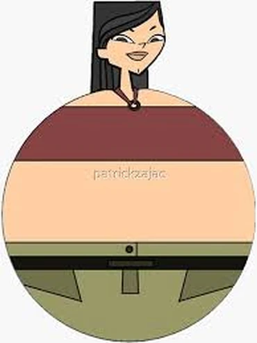 Discuss Everything About Total Drama Wiki | Fandom