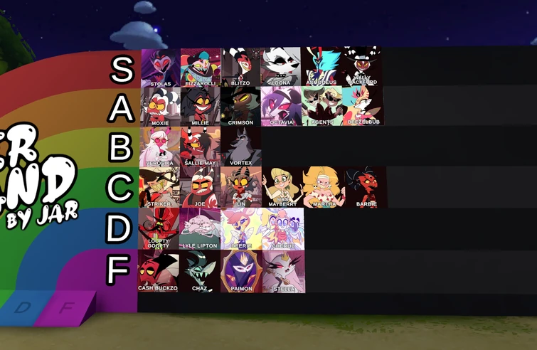 I used VRchat to rank HH and HB characters | Fandom