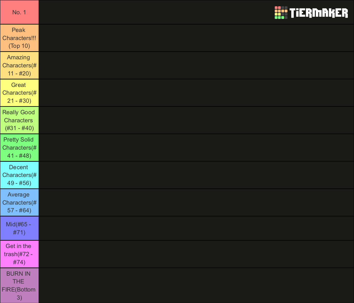 Random challenge | Fandom