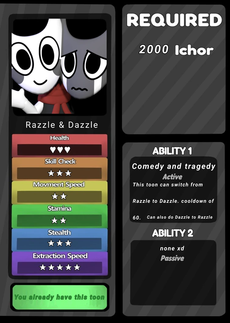 Felt silly. (Changing random toons stats) | Fandom