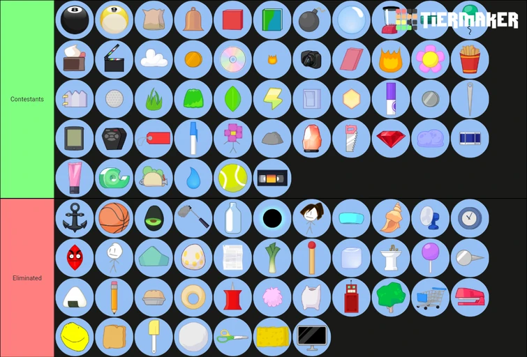 Discuss Everything About Battle for Dream Island Wiki | Fandom